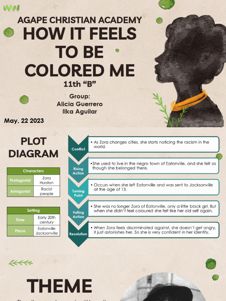 How It Feels To Be Colored Me | PDF | Politics And Race ...