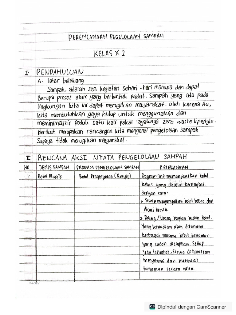 Perencanaan Pengelolaan Sampah Kel 1 | PDF