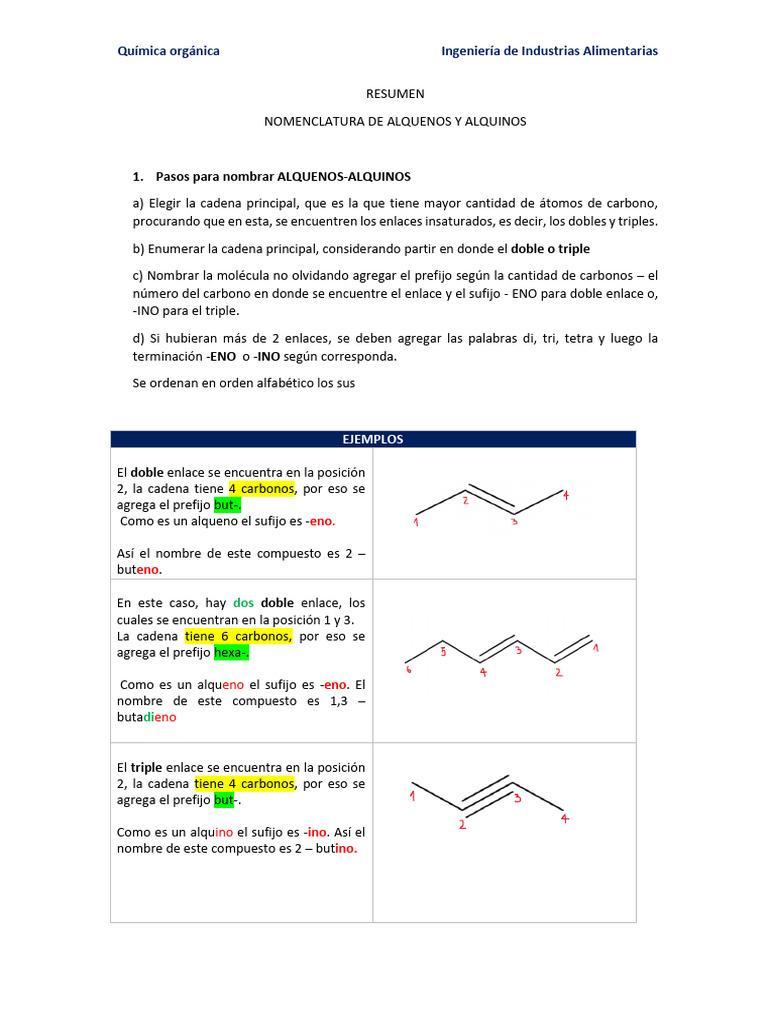 Ejercicios Alquenos-Alquinos | PDF | Alqueno | Química Orgánica