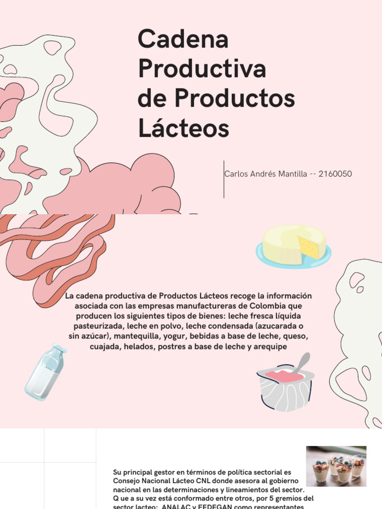 Cadena Productos Lacteos | PDF | Productos lácteos | Leche