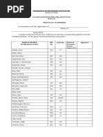 IRR RA 9904 (Magna Carta For Homeowners) | PDF | Board Of Directors ...