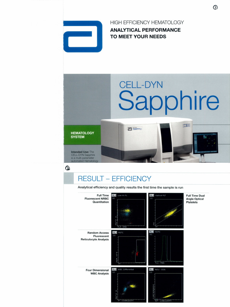 Sapphire | PDF
