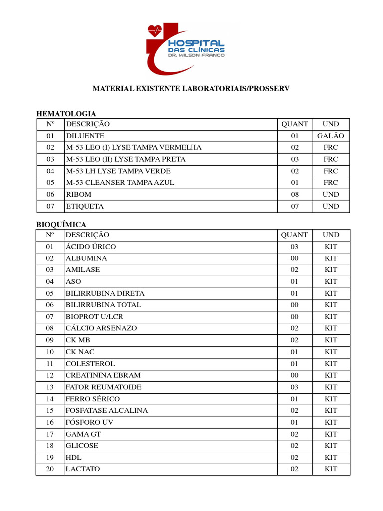 Lemoel | PDF | Biomoléculas
