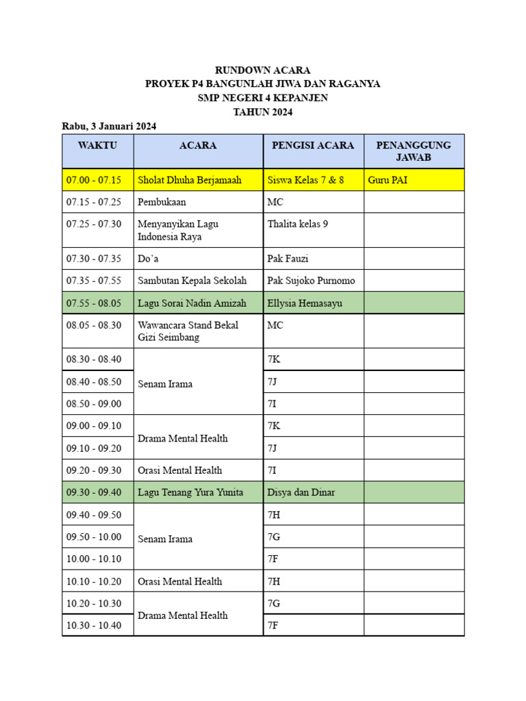 Rundown Acara Proyek p4 Bangunlah Jiwa Raganya | PDF