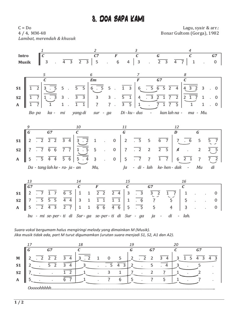 Microsoft Word - 8 Doa Bapa Kami - Ina | PDF