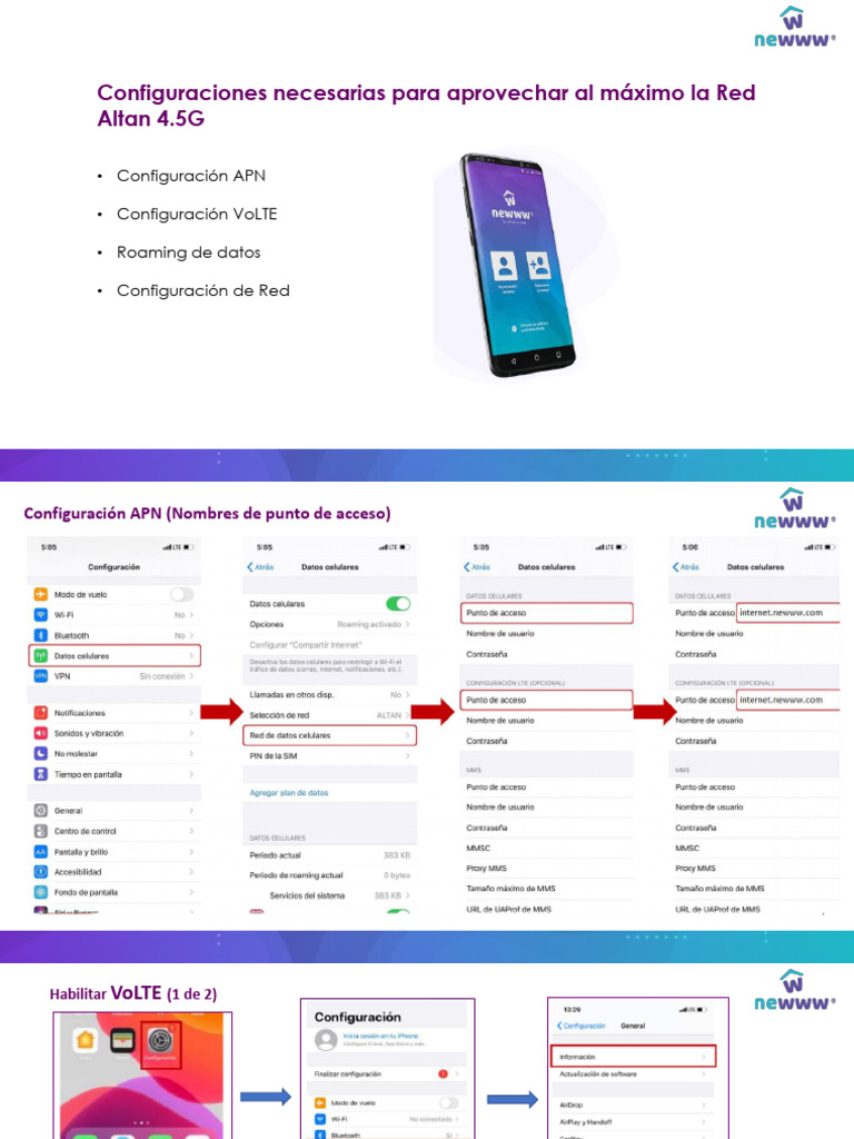 Configuración Iphone Newww | PDF