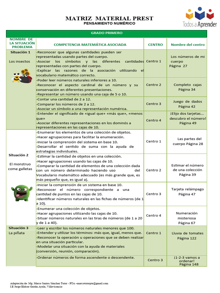 Matriz Final PREST Por Pensamientos y Competencias | PDF | Geometría | Multiplicación
