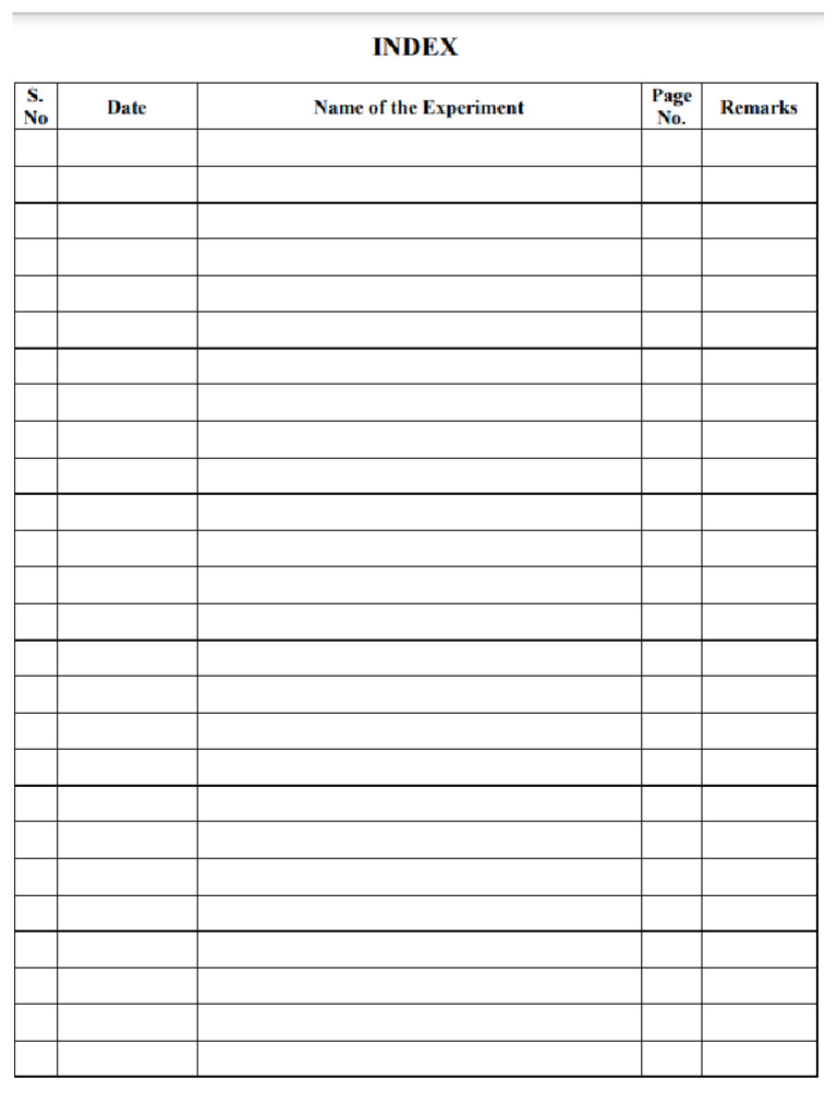 Good Index | PDF