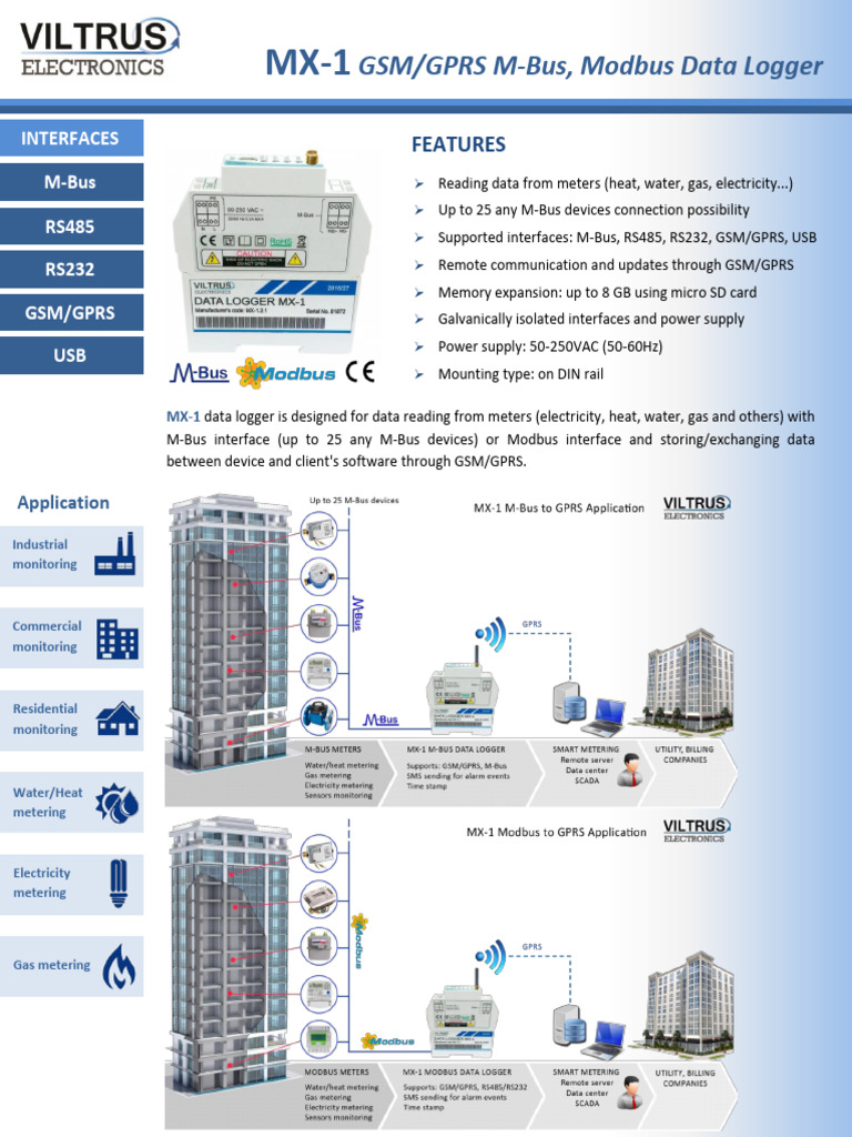 MX-1 Datasheet | PDF | General Packet Radio Service | Usb