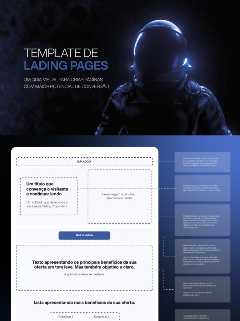 Template de Landing Pages | PDF