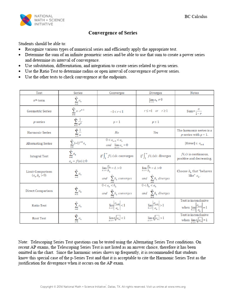 Chapter 8 Review 1 | PDF | Power Series | Mathematical Concepts Chapter 8 Review 1 | PDF | Power Series | Mathematical Concepts