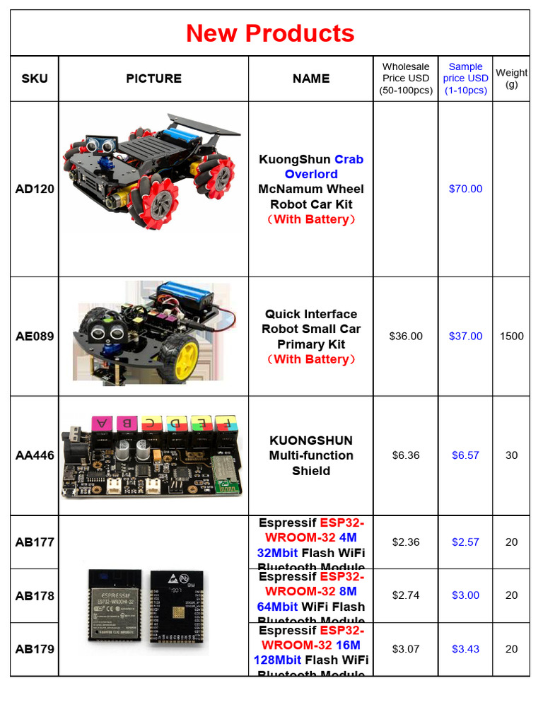 1. for Arduino 1 Catalog from Kuongshun2023-10-8 带样品价和批量价 | PDF ...