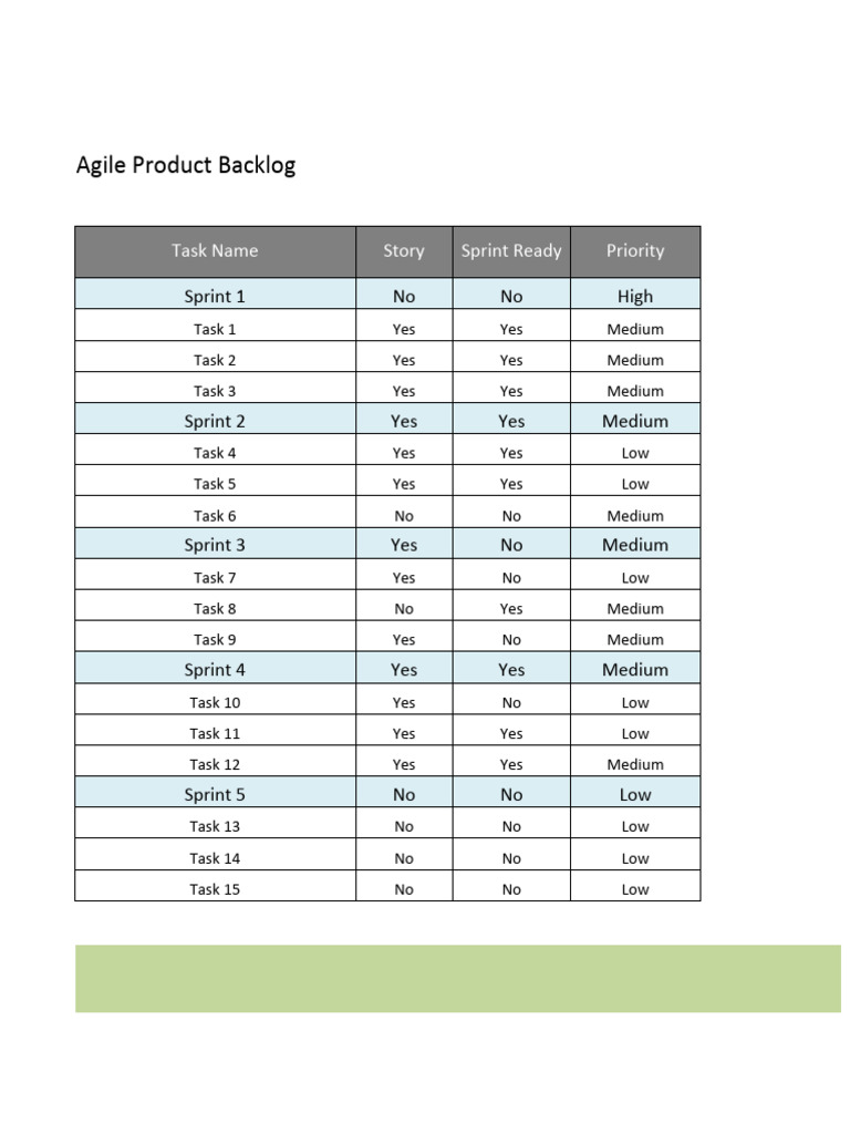 Agile Product Backlog Template | PDF