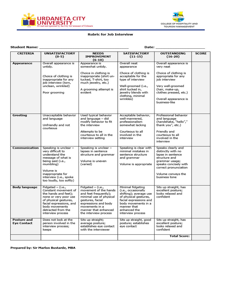 Rubric For Job Interview | PDF | Body Language | Communication