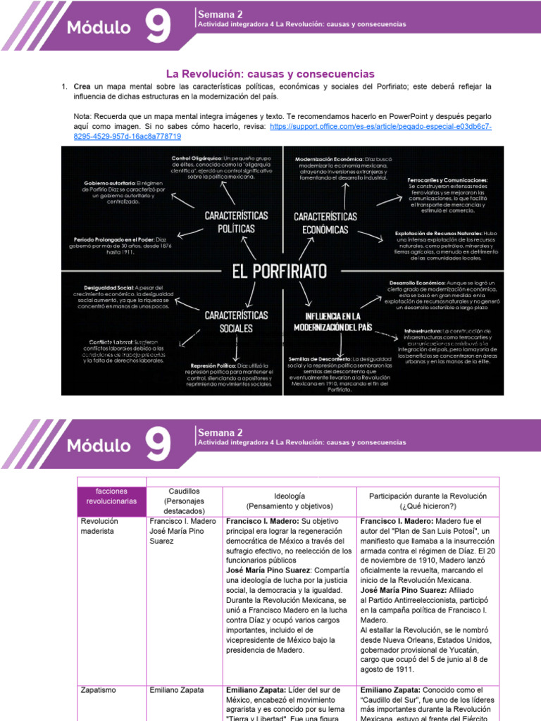 Actividad Integradora 4 - Modulo 9 - Prepa en Línea Sep | PDF ...