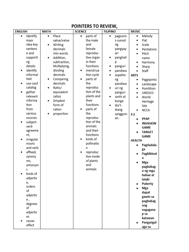 Pointers To Review | PDF