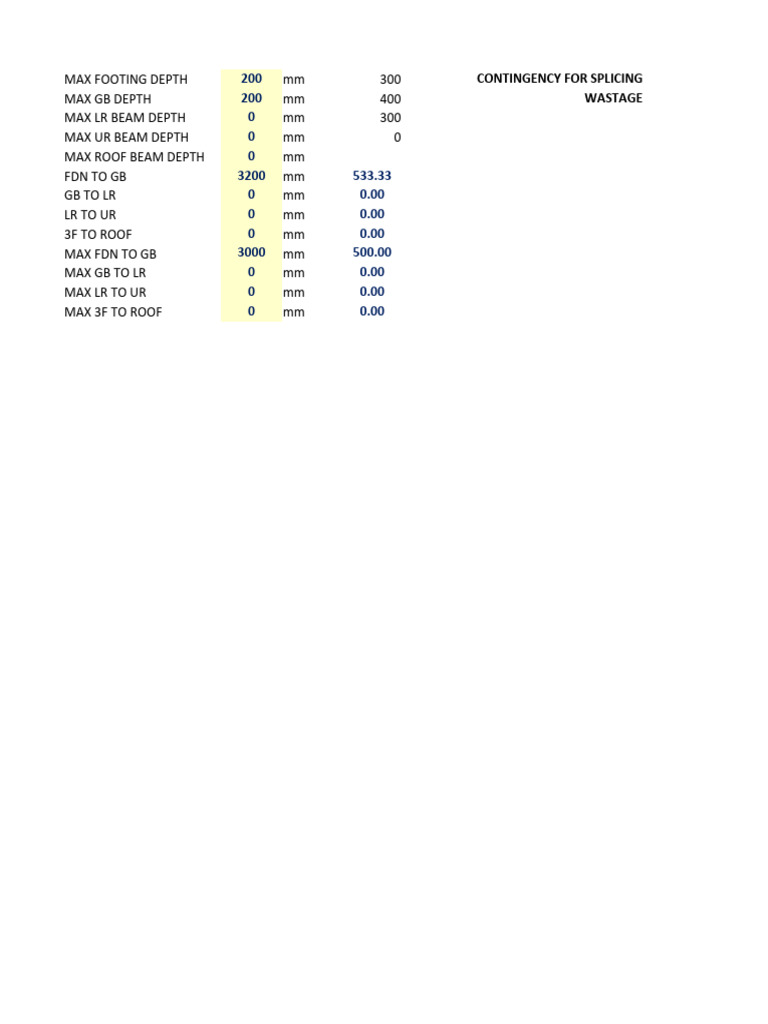 Sub Station Fence Column | PDF | Civil Engineering | Materials