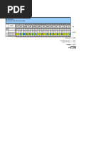 10 Astenia y Adinamia | PDF | Debilidad | Síndrome de fatiga crónica