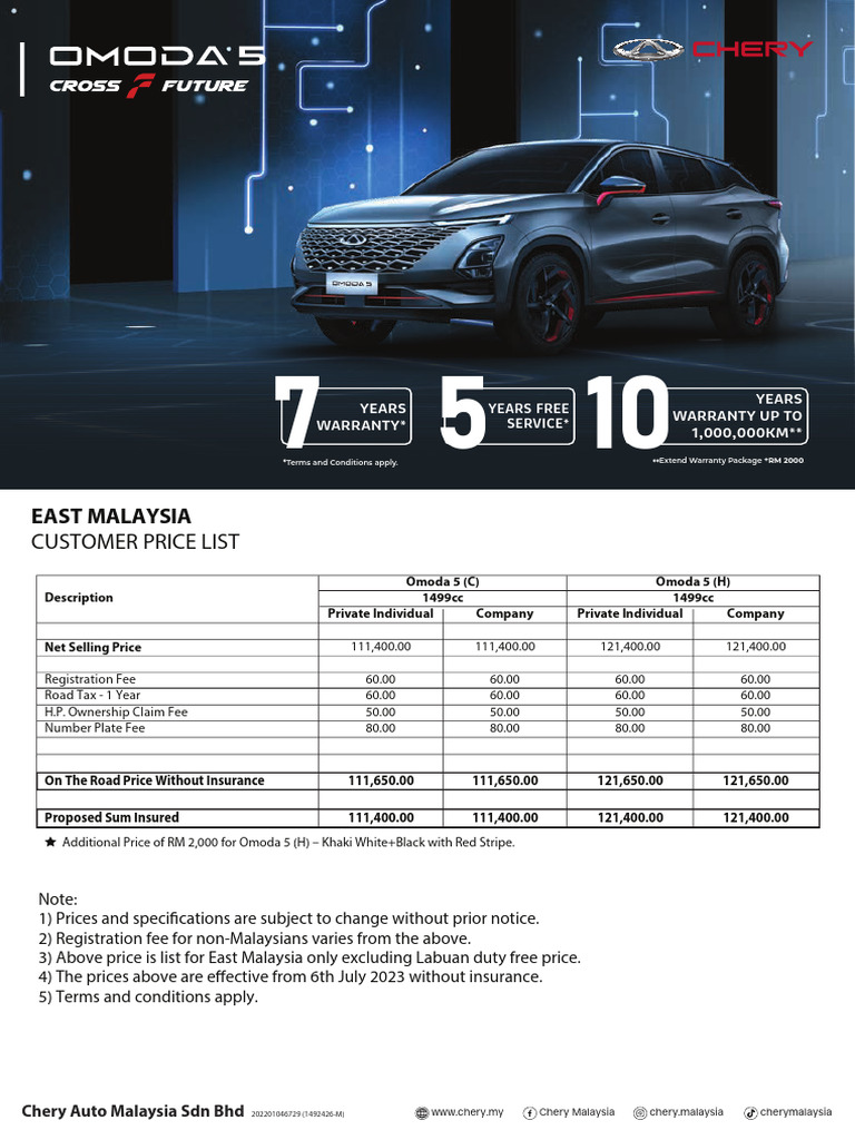 Omoda 5 Price List EM Updated As of 6th July 2023 | Download Free PDF | Government Finances ...