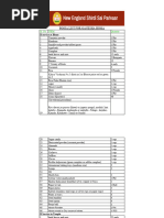 SNA SPARSH Guidelines and Sanction Orders | PDF | Government ...