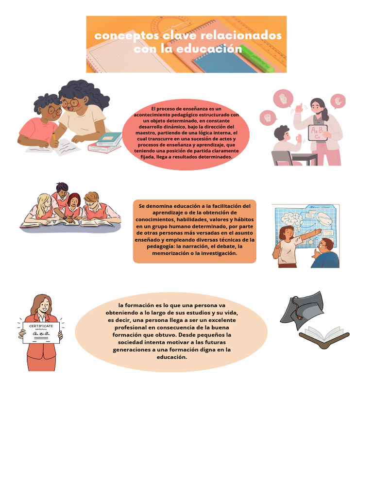 Conceptos Clave en Educación y Enseñanza | PDF | Enseñando | Aprendizaje
