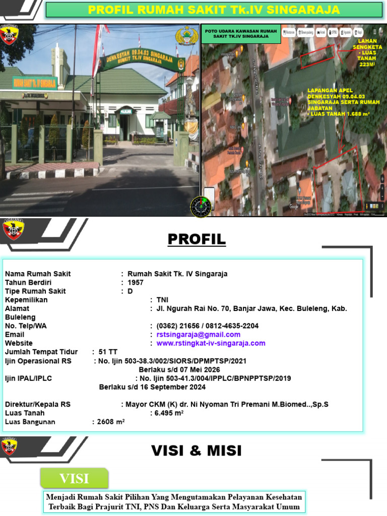 Profil RS Tk. IV Singaraja 2021 | PDF