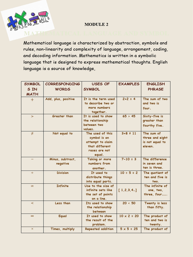 Module 2 | PDF | Mathematics | Infinity