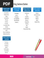 Counterclaim Sentence Starters | PDF | Games & Activities | Self ...