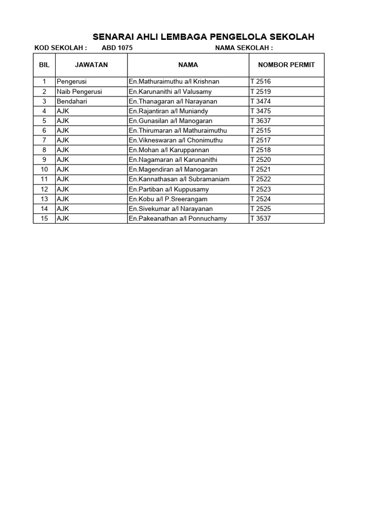 Senarai Ahli LPS | PDF