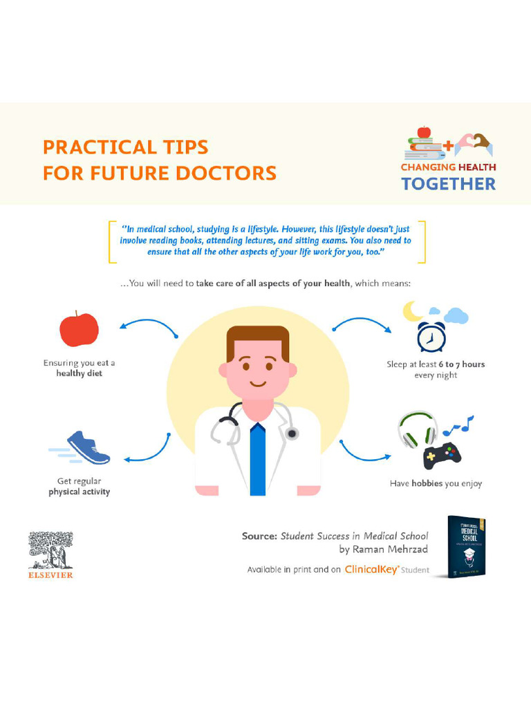 Practical-Tips-for-Future-Doctors | PDF