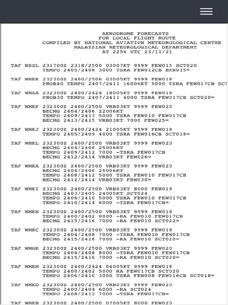 MetMalaysia - ABT | PDF