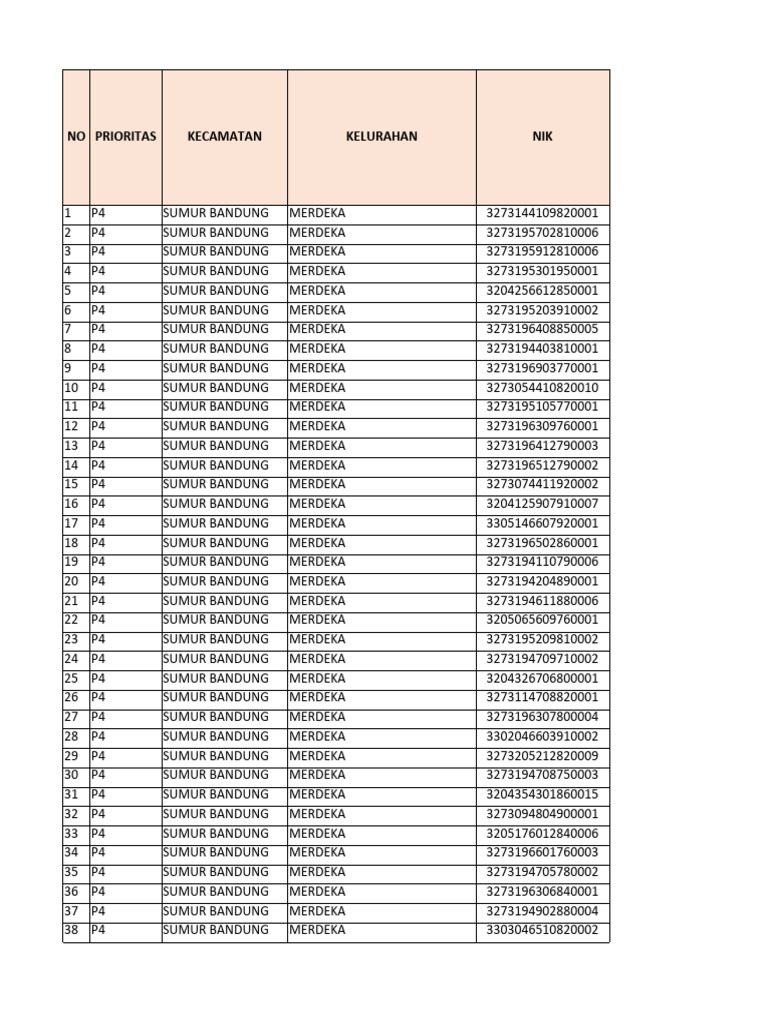 Sumur Bandung Merdeka 38-1 | PDF