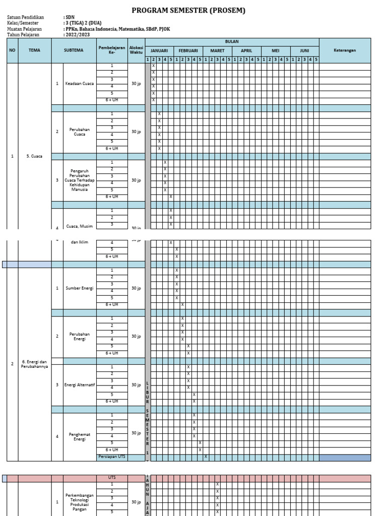Promes Kelas 3 SEM 2 v2 | PDF