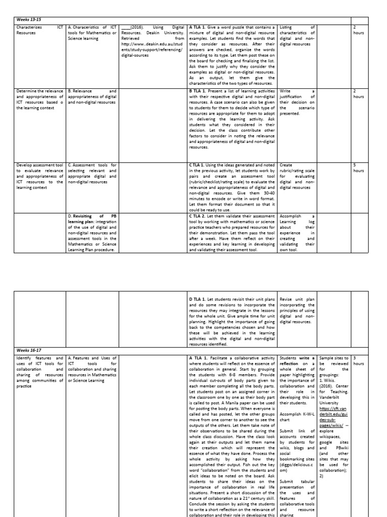 Weeks 13 17 | PDF | Educational Technology | Rubric (Academic)