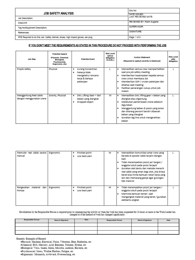 JSA Menggulung Reel Cable | PDF