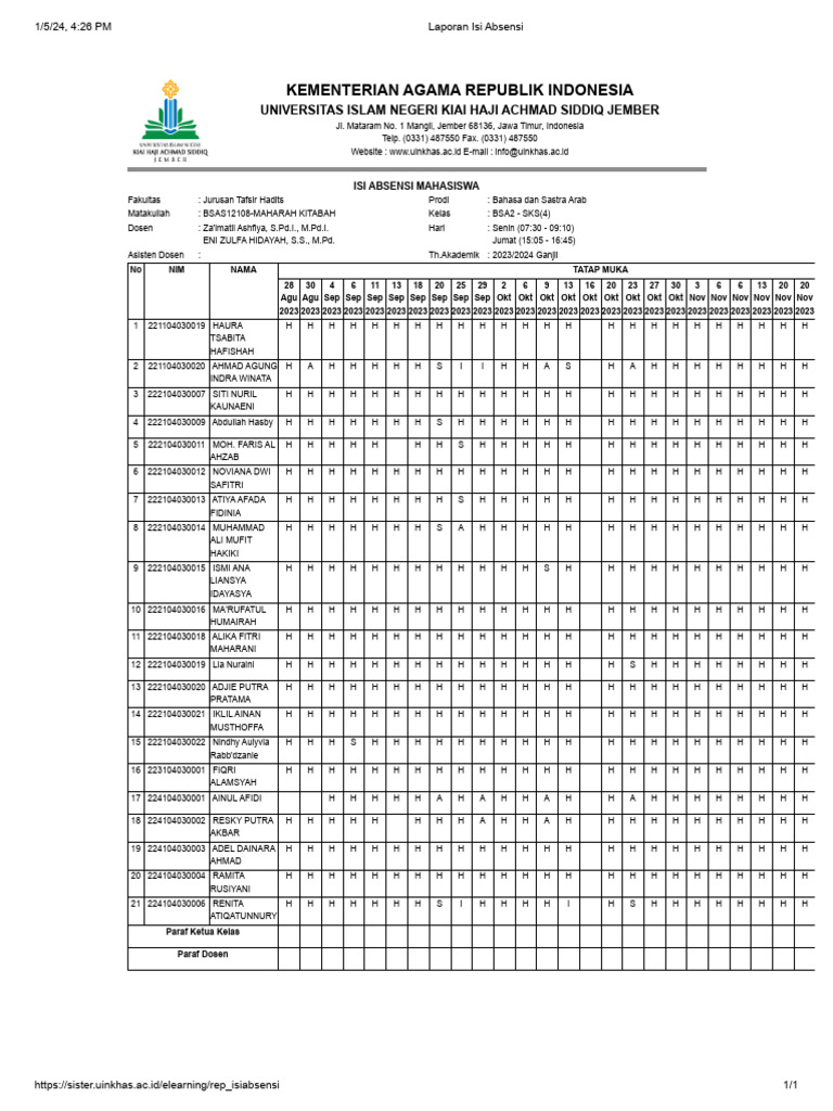 Laporan Isi Absensi BSA 2 | PDF