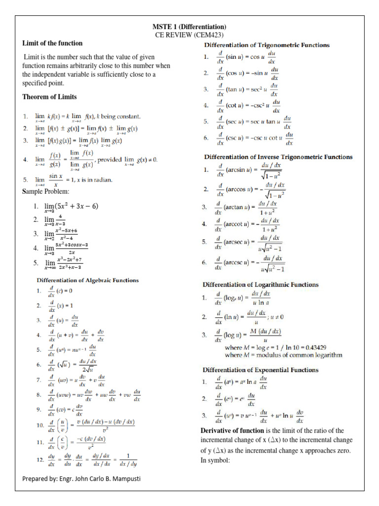 MSTE 1 - Part 1 | PDF | Derivative | Slope