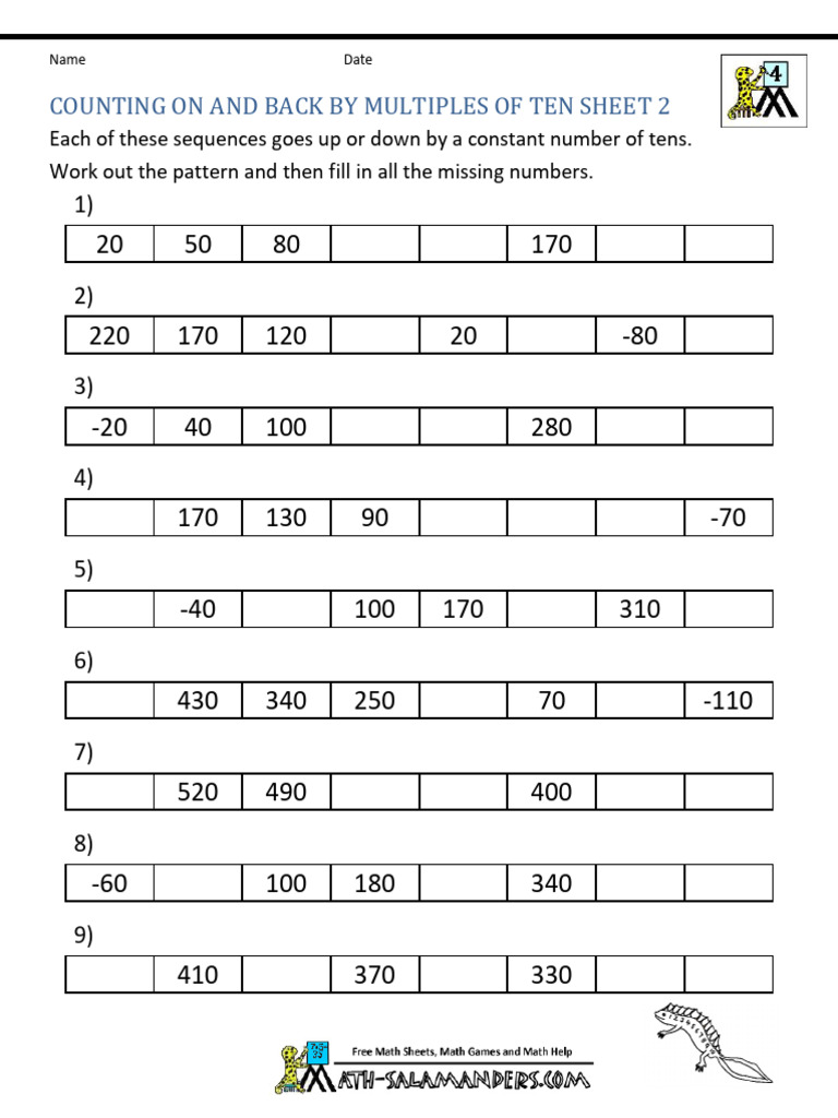 Counting On and Back by Tens 2 | PDF
