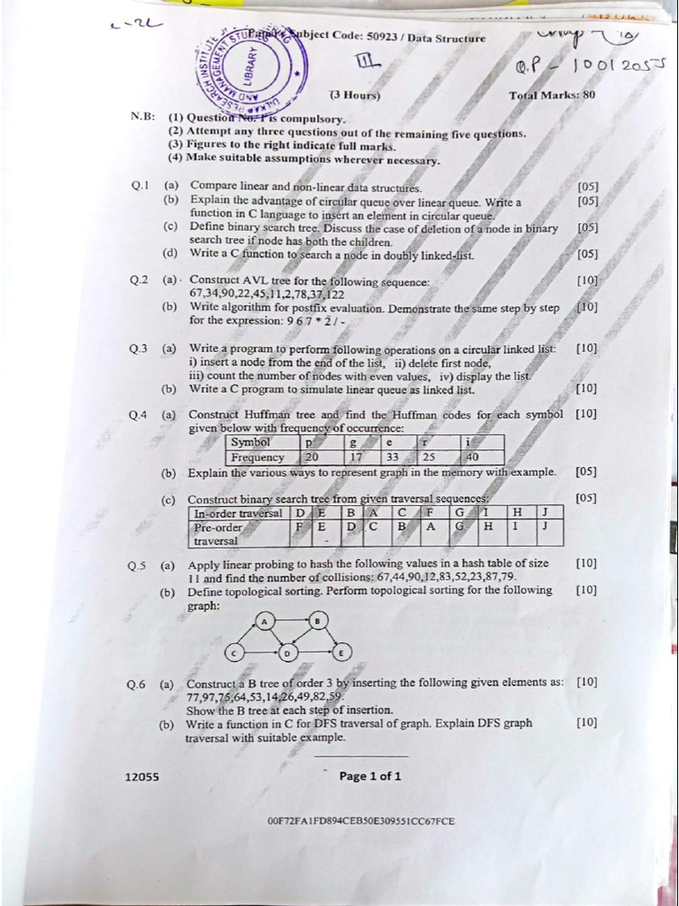 DS Previous PPR | PDF