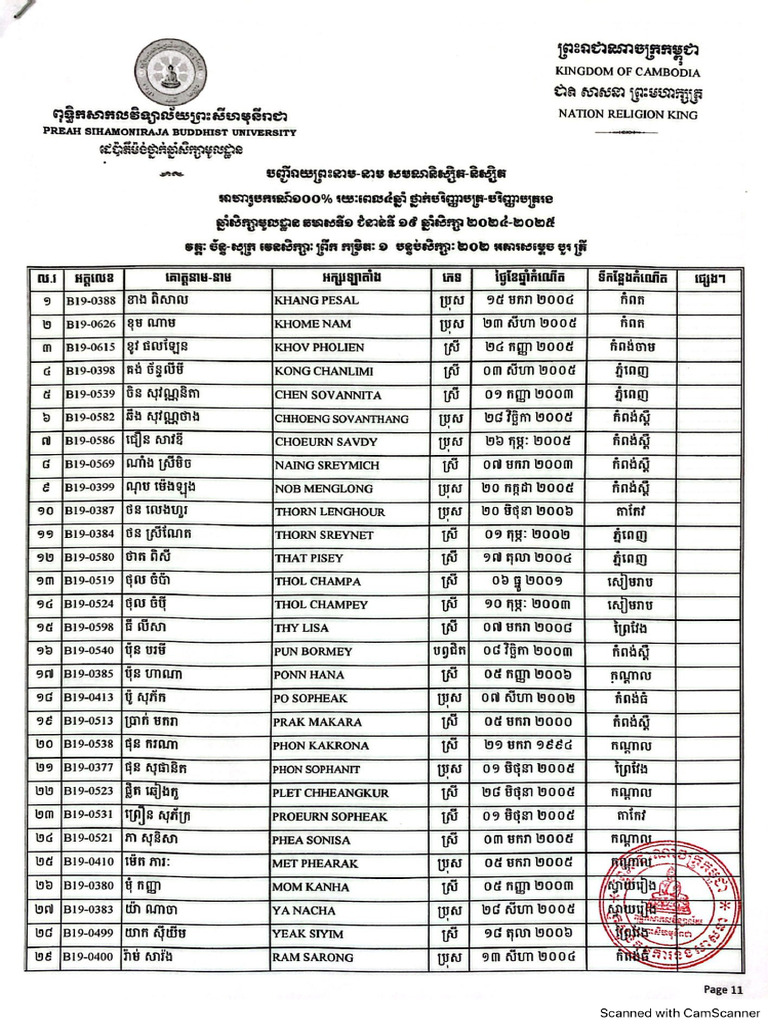 B19-Level 1-Room 202-Morning | PDF
