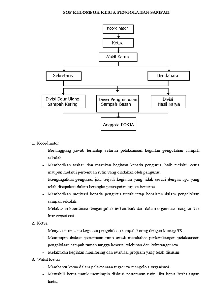 Sop Kelompok Kerja Pengolahan Sampah | PDF