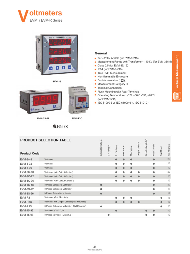 Evm Spec | PDF