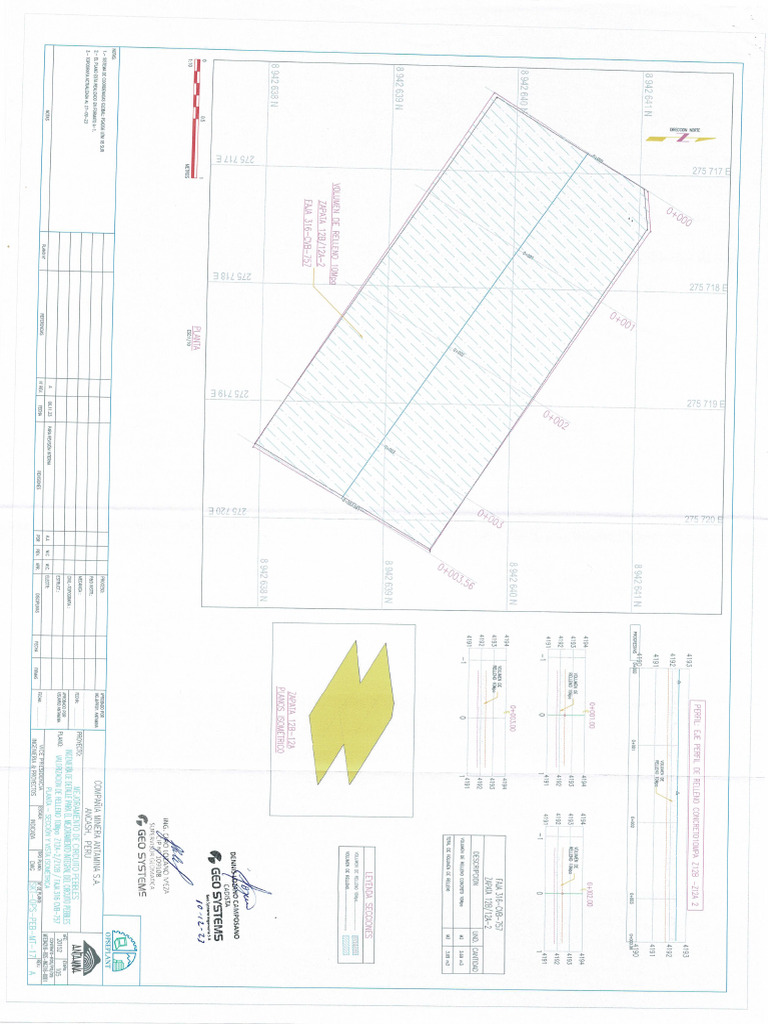 SKT Ops Pob MT 17 | PDF