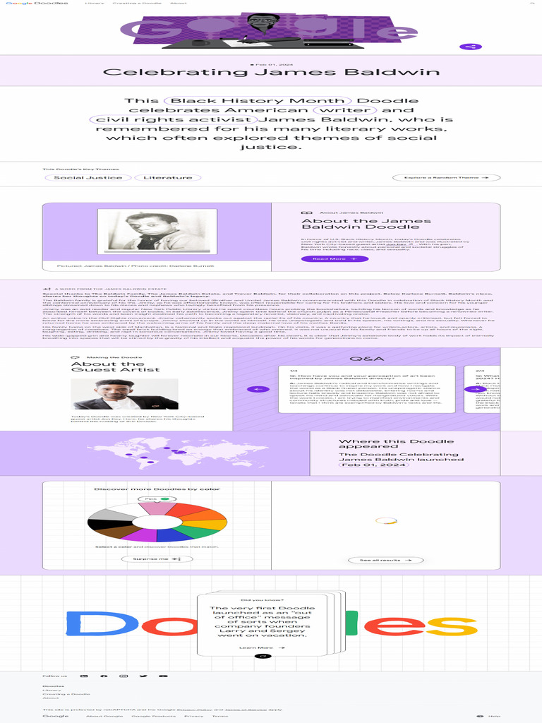 FireShot Capture 049 - Celebrating James Baldwin Doodle - Google ...