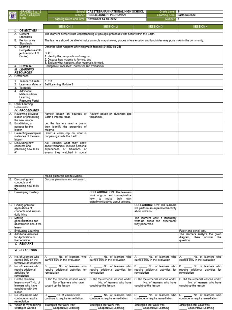 Session 1 Session 2 Session 3 Session 4 | PDF | Learning | Differentiated Instruction
