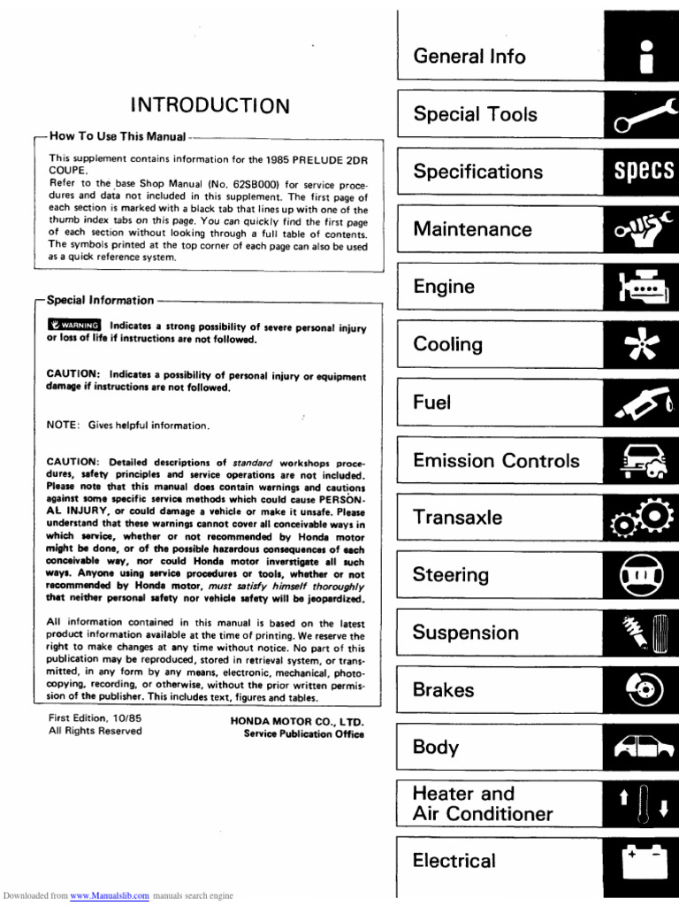 Prelude 1985 Coupe Manual de Servicio Técnico v2 | PDF | Web Software | Web Technology