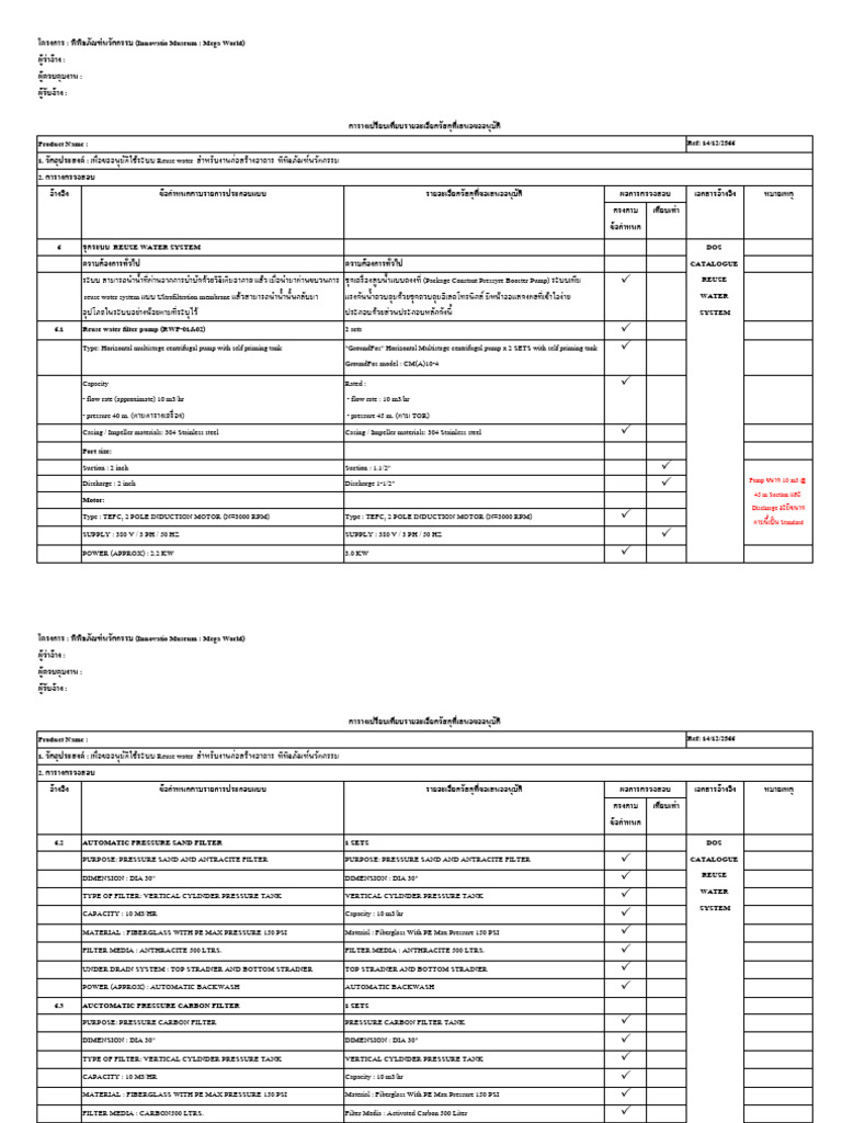12-2566 Tor - Futurium - Rev3 Reuse Water System Nam | PDF