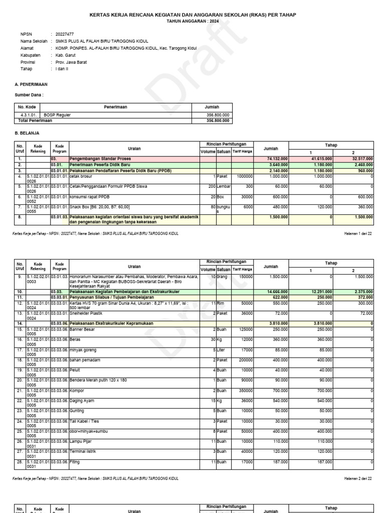 Rkas Arkas 2024 | PDF