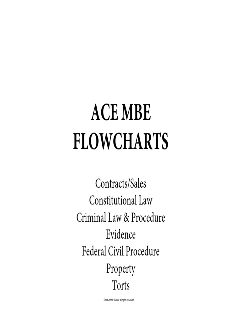 Ace Mbe Flowcharts 2023 | PDF | Offer And Acceptance | Private Law