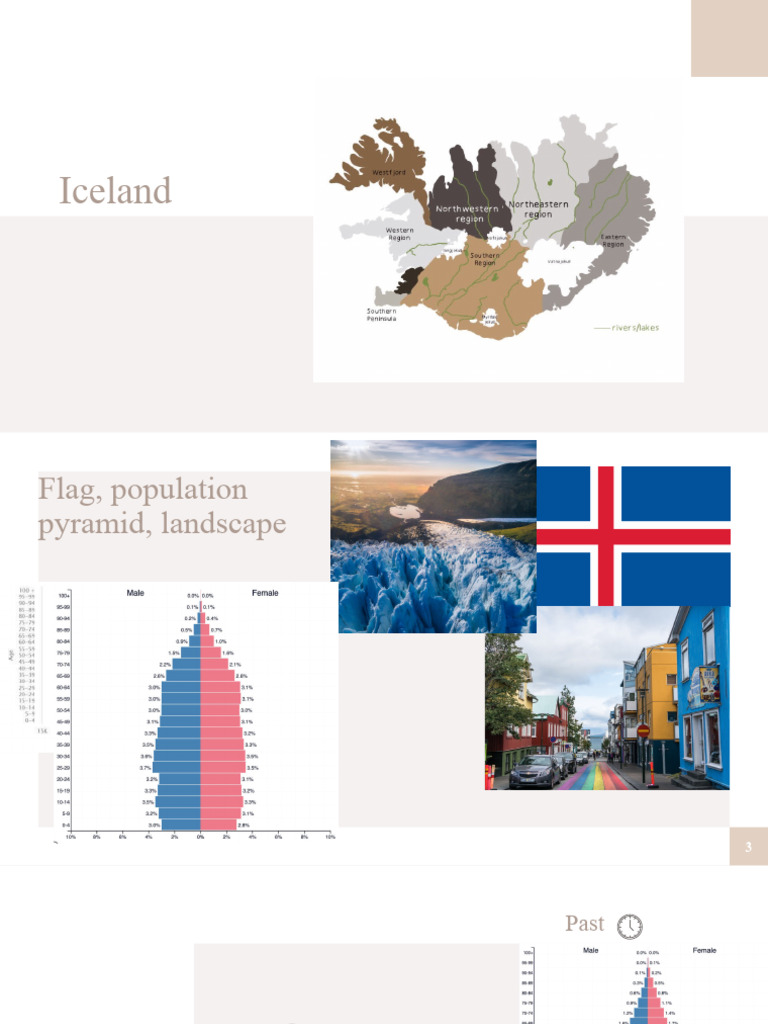 Iceland Demography · Emily Szuuts | PDF